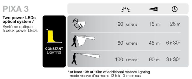 Pixa review - mainfest